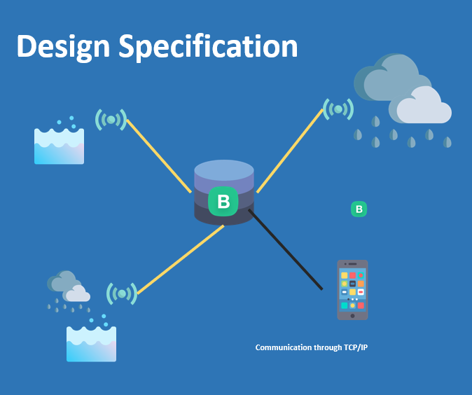 Final Project : Flood & Rain Detection – Situs 182